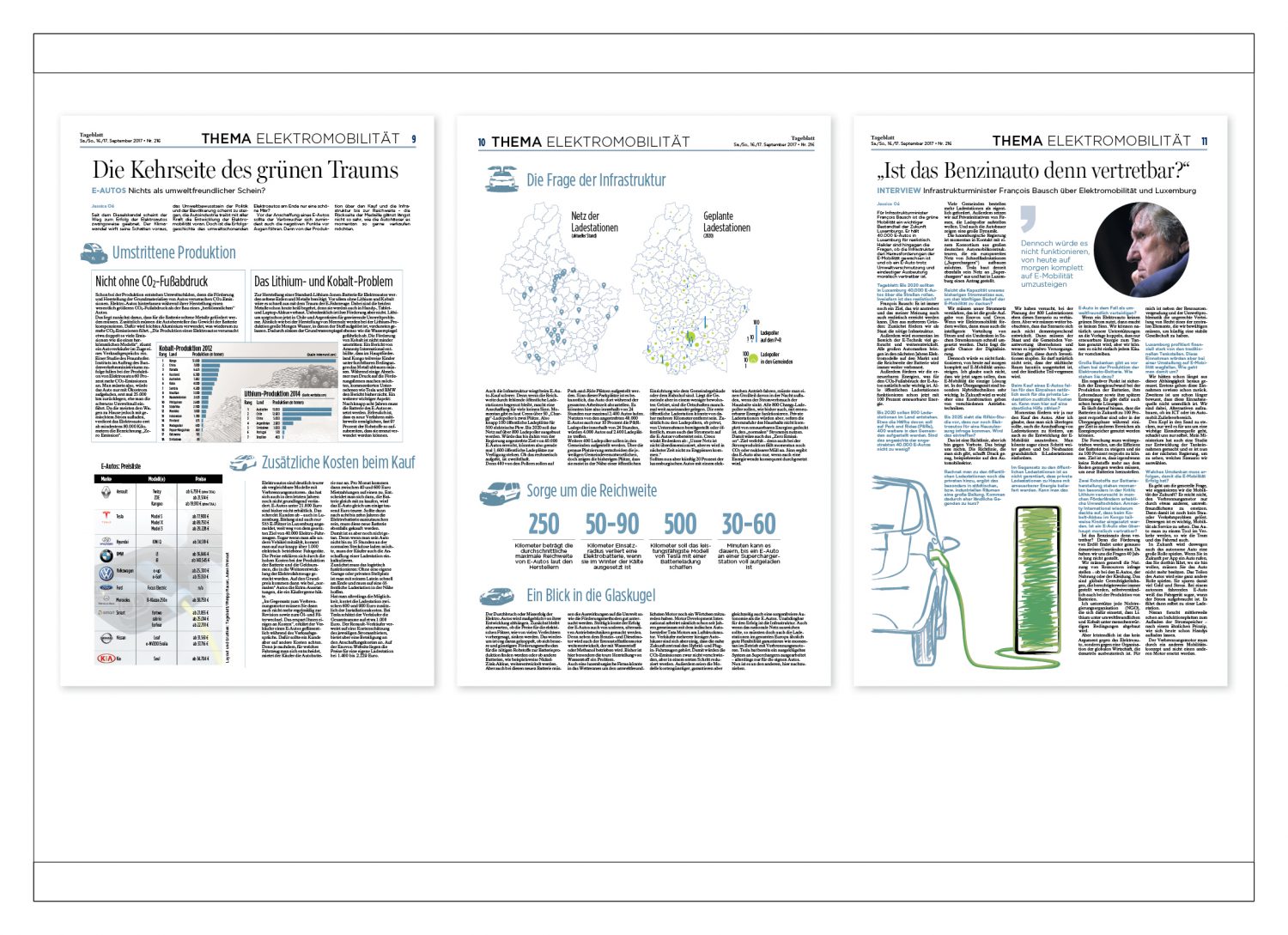 Examples European Newspaper of the Year – European Newspaper Award