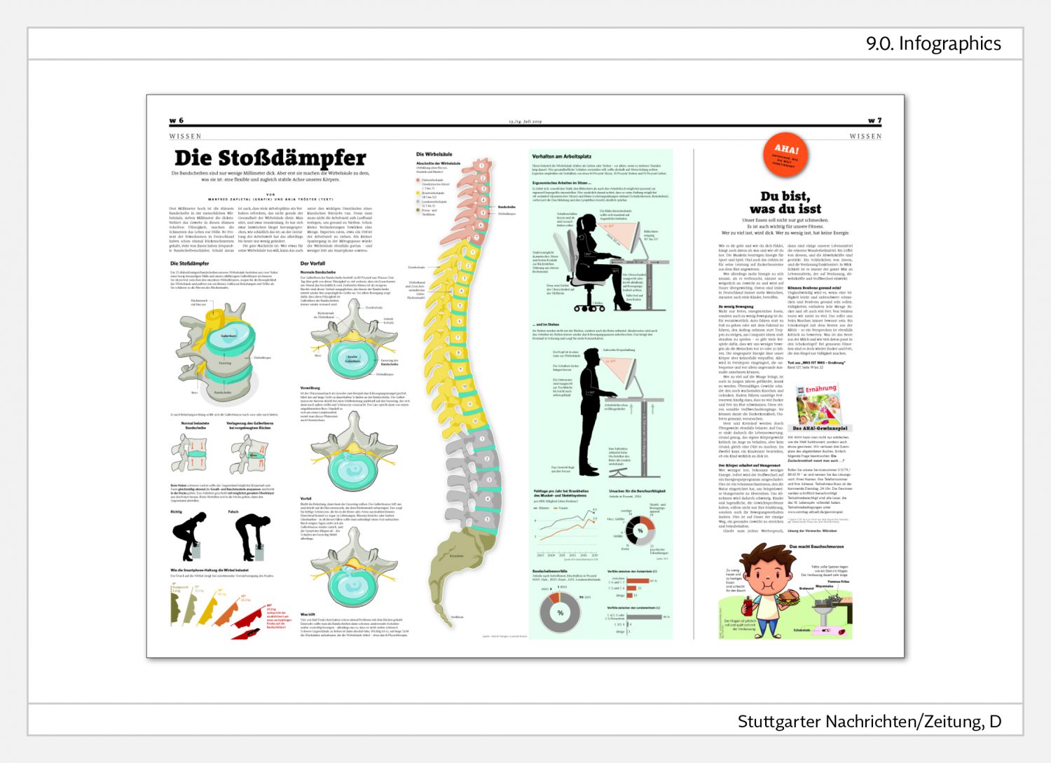 Infographics and Data Journalism – Examples from the 21st Competition ...