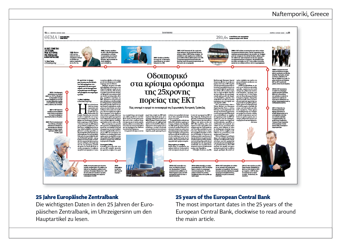 25. European Newspaper Award – List of Winners – European Newspaper Award