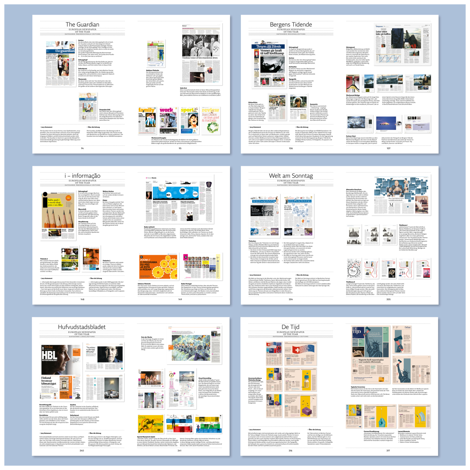 25. European Newspaper Award – Winner – European Newspaper Award